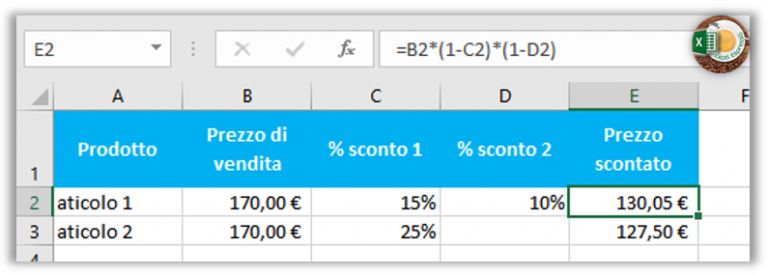 Come calcolare le percentuali in Excel - Excel Espresso